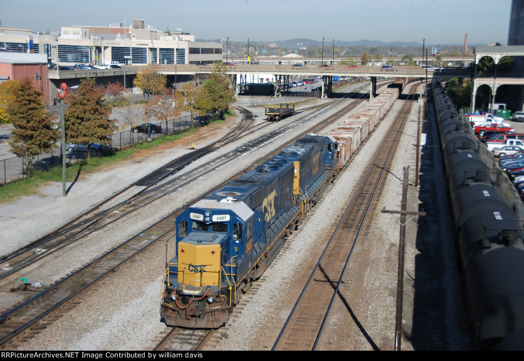 CSXT'S Nashville Terminal Sub